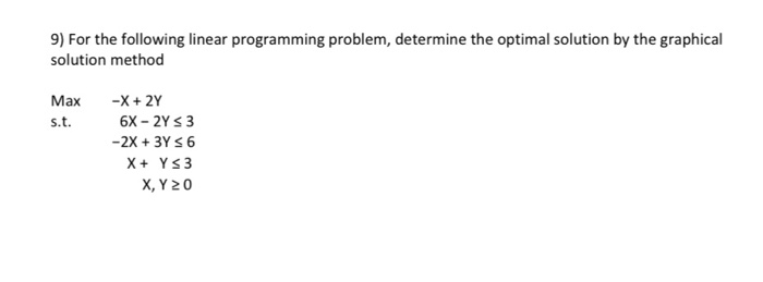 Solved 9) For the following linear programming problem, | Chegg.com