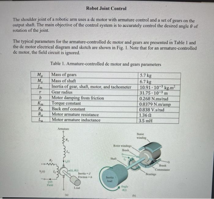 Solved Robot Joint Control The shoulder joint of a robotic | Chegg.com
