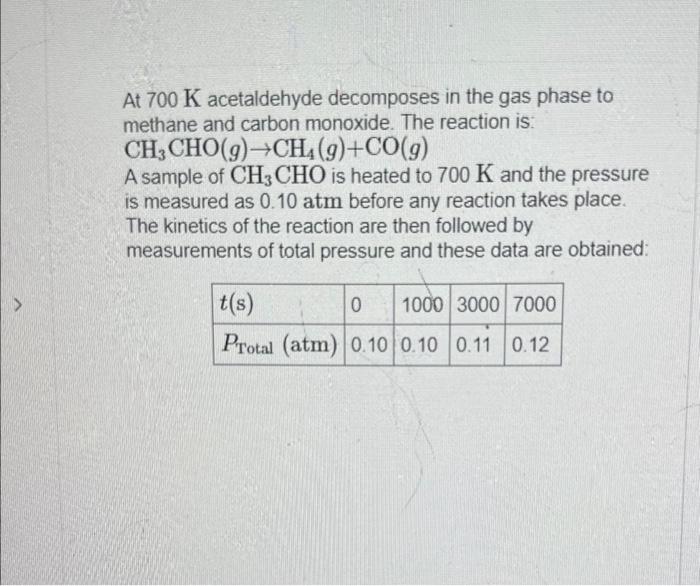 [Solved]: At 700K acetaldehyde decomposes in the gas phase