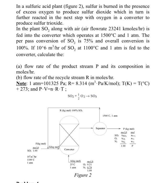 Solved In a sulfuric acid plant (figure 2), sulfur is burned | Chegg.com