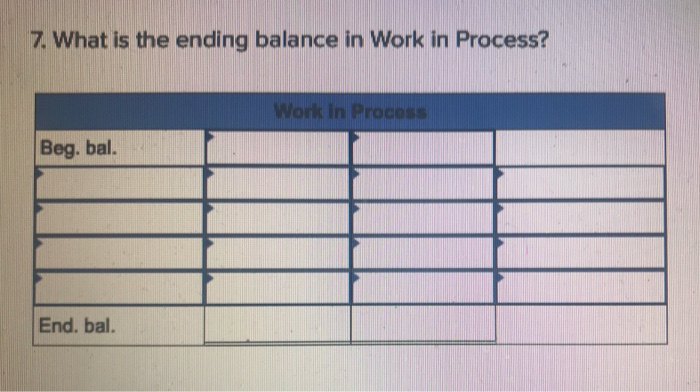 Solved Raw materials Work in process Finished goods $ 84,500 | Chegg.com