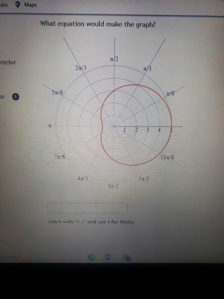 Solved ube Maps What equation would make the graph? rector | Chegg.com