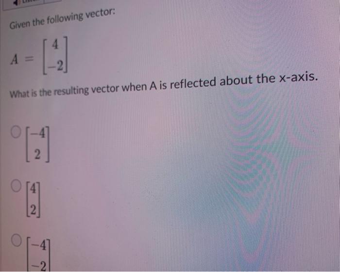 Solved Find the direction of vector A with respect to the | Chegg.com
