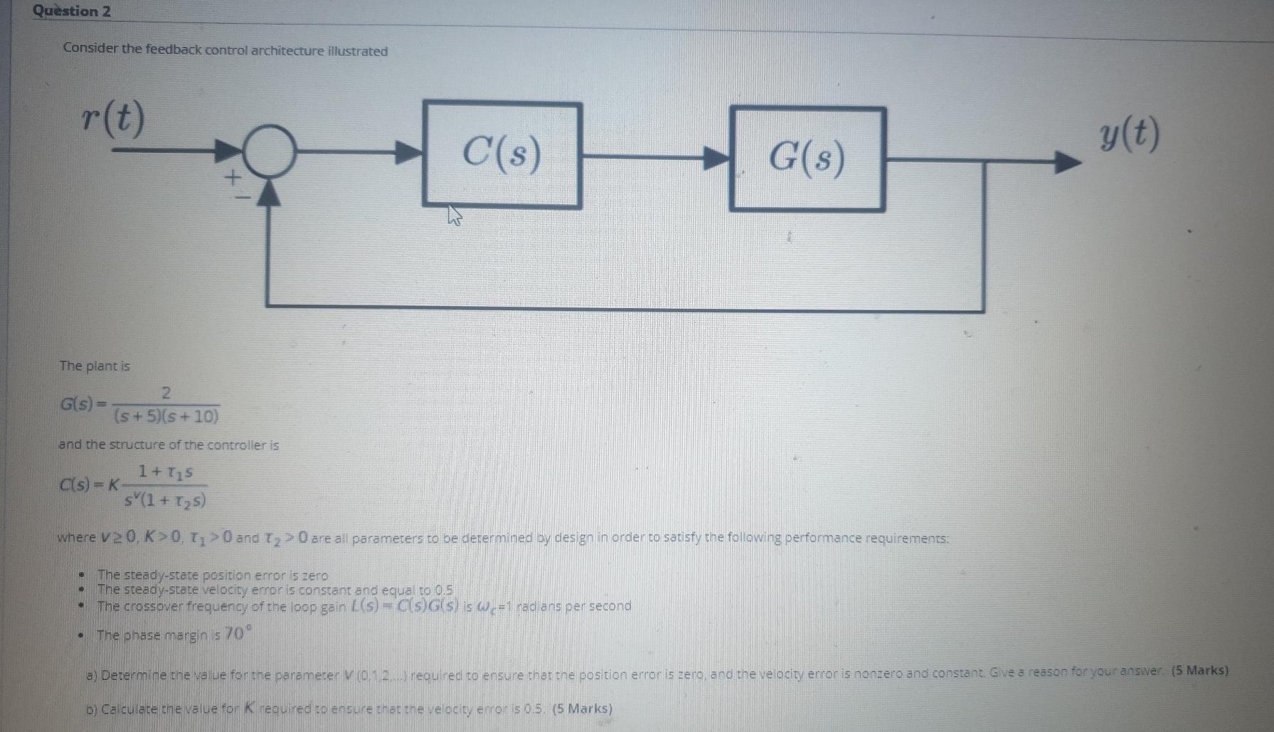 Solved Consider the feedback control architecture | Chegg.com