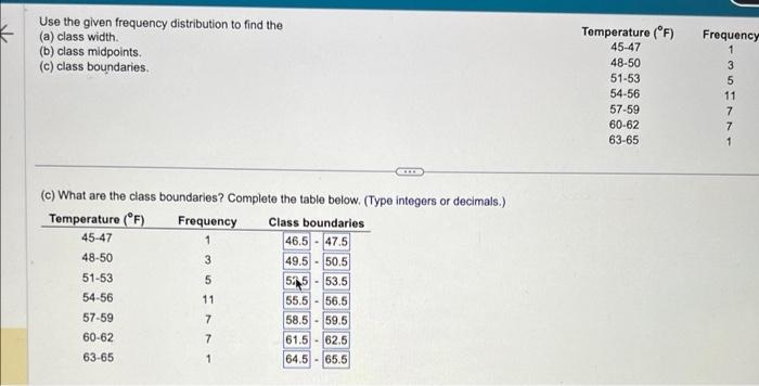 Solved Use the given frequency distribution to find the (a) | Chegg.com