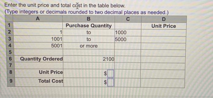Solved Suppose that a company offers quantity discounts. If | Chegg.com