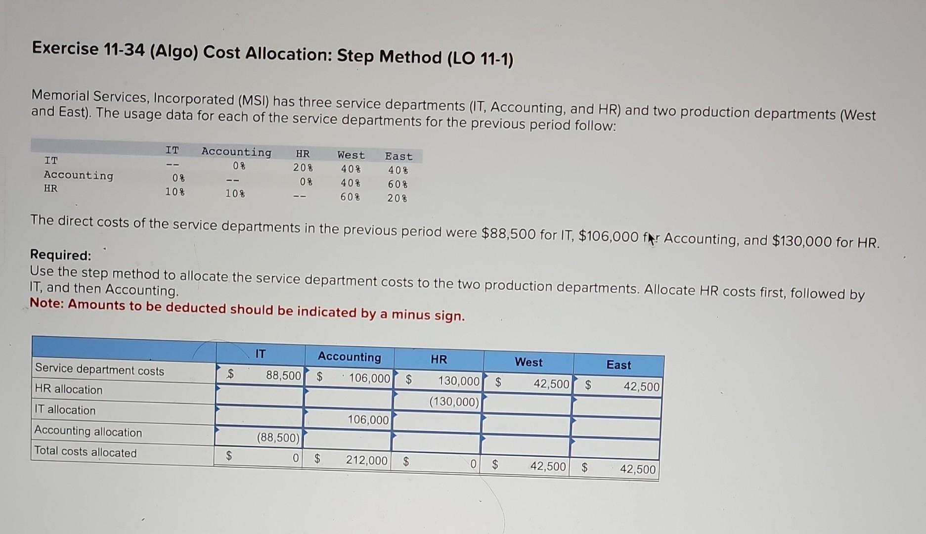 Solved Memorial Services, Incorporated (MSI) has three | Chegg.com