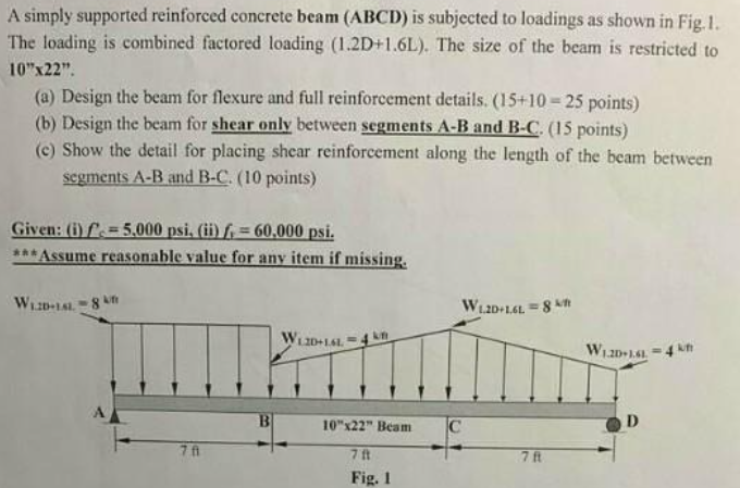Solved A simply supported reinforced concrete beam (ABCD) | Chegg.com