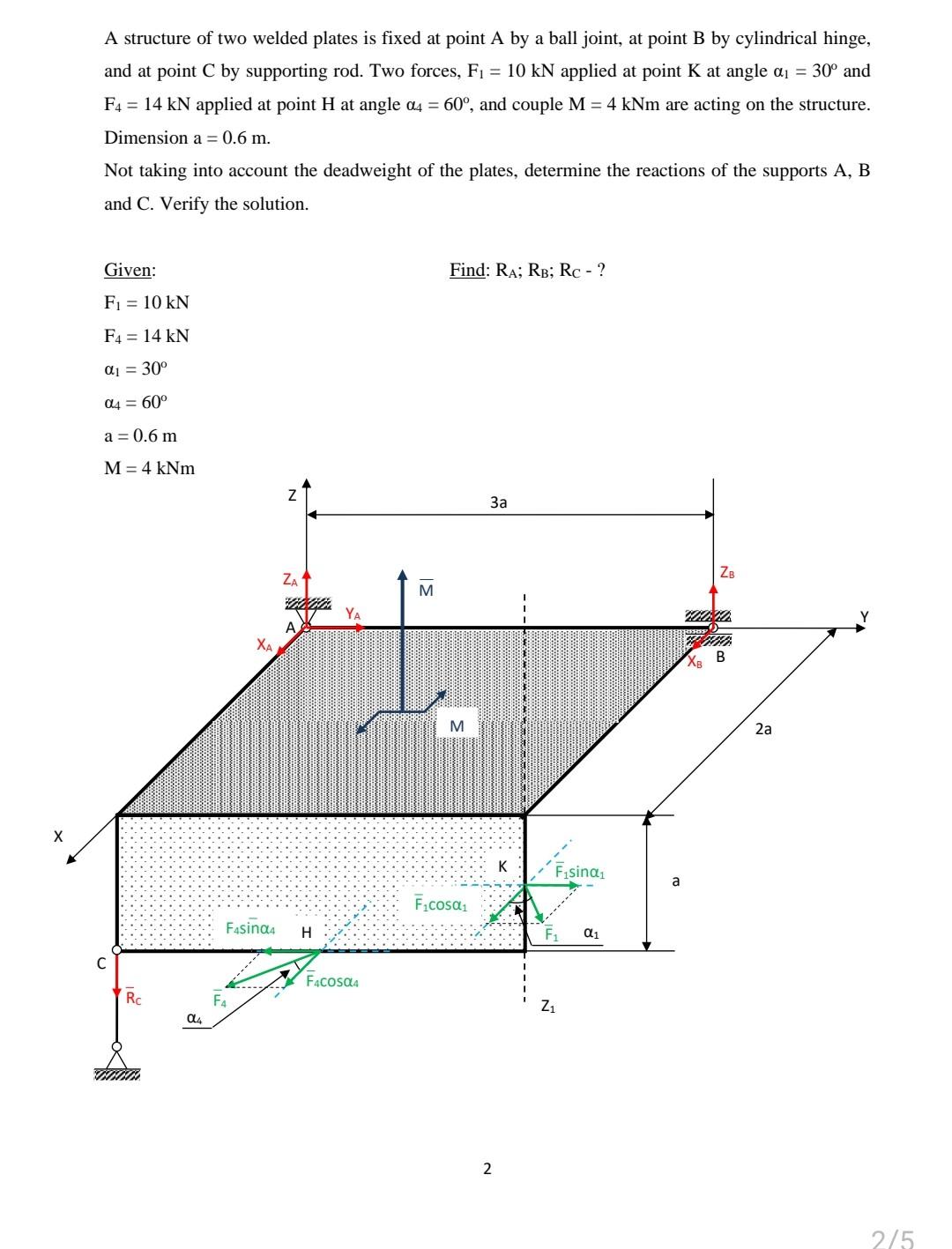 Solved EQUILIBRIUM OF A FORCE SYSTEM IN SPACE A structure of | Chegg.com