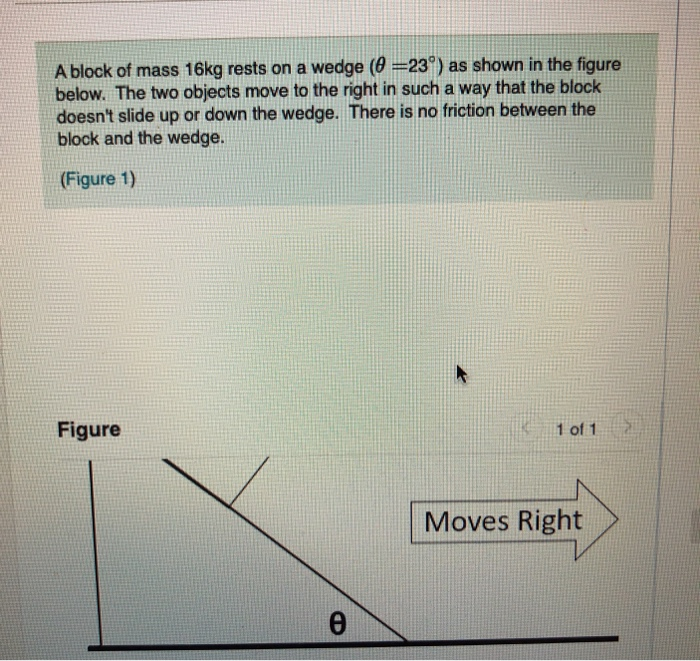 Solved A block of mass 16kg rests on a wedge (@=23°) as | Chegg.com