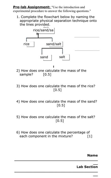 Solved Pre-lab Assignment: "Use the introduction and | Chegg.com