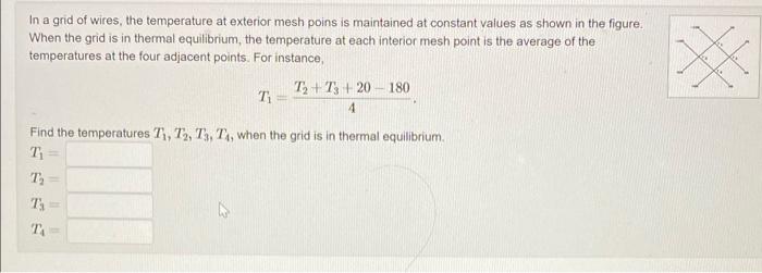 Solved In a grid of wires, the temperature at exterior mesh | Chegg.com