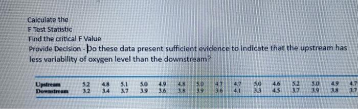 Solved Calculate the F Test Statistic Find the critical F | Chegg.com