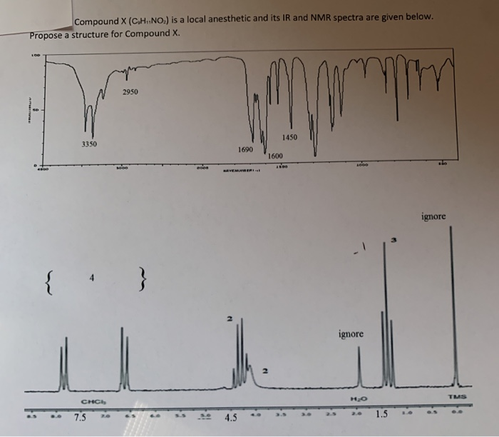 Solved Compound X (CHNO.) is a local anesthetic and its IR | Chegg.com