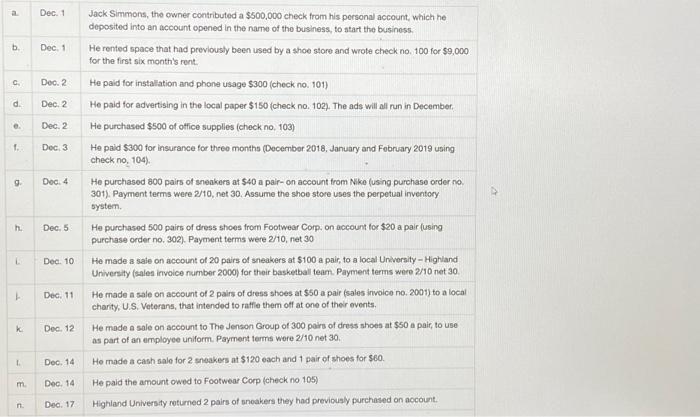 Read the transactions. For each transaction note | Chegg.com