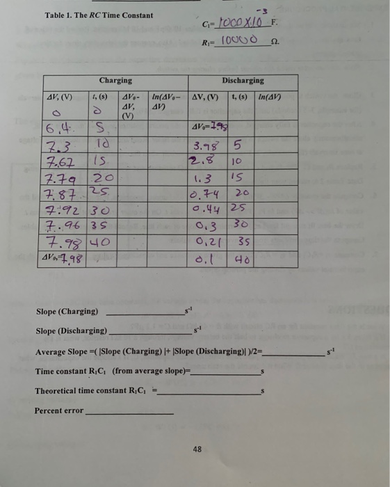 Solved please do the calculation for each table separately | Chegg.com