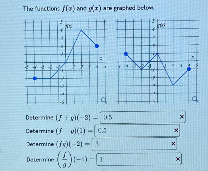 [solved] The Functions F X And G X Are Graphed Below De