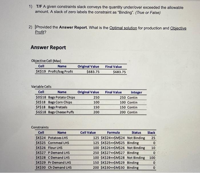 Solved 1) T/F A given constraints slack conveys the quantity | Chegg.com