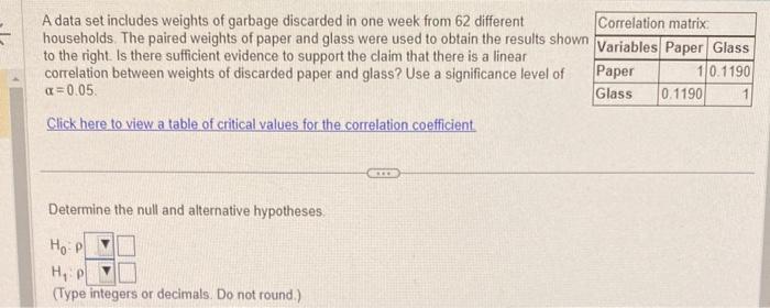 Solved A data set includes weights of garbage discarded in | Chegg.com