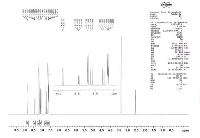 Solved See above reaction scheme1. Was the trans chalcone | Chegg.com