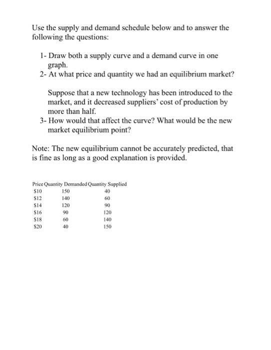 Solved Use the supply and demand schedule below and to | Chegg.com