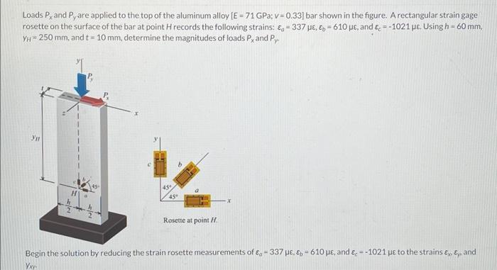 Solved Loads Px and Py are applied to the top of the | Chegg.com