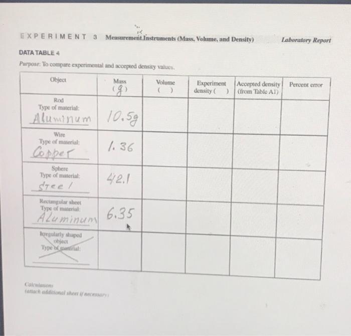 Solved fill in Data Table #4. You need to use the data in | Chegg.com