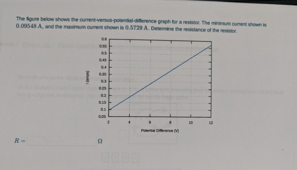Solved The figure below shows the | Chegg.com