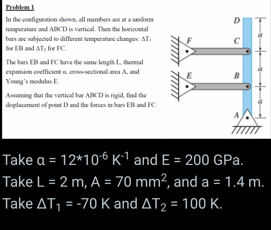 Solved Problem 1In the configuration shown, all members are | Chegg.com