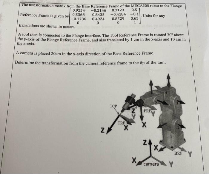 Solved The transformation matrix from the Base Reference | Chegg.com