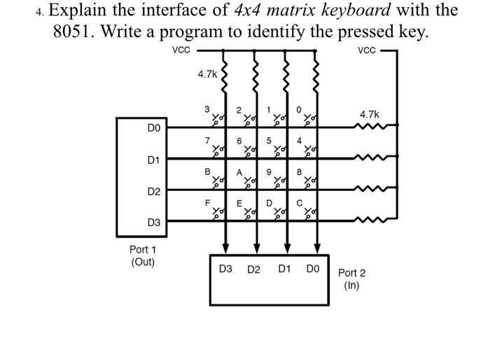 Solved Write the code using Assembly language4. Explain the | Chegg.com Solved Write the code using Assembly language4. Explain the | Chegg.com