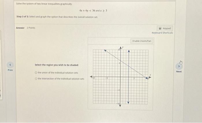 Solved Solve The System Of Two Linear Inequalties