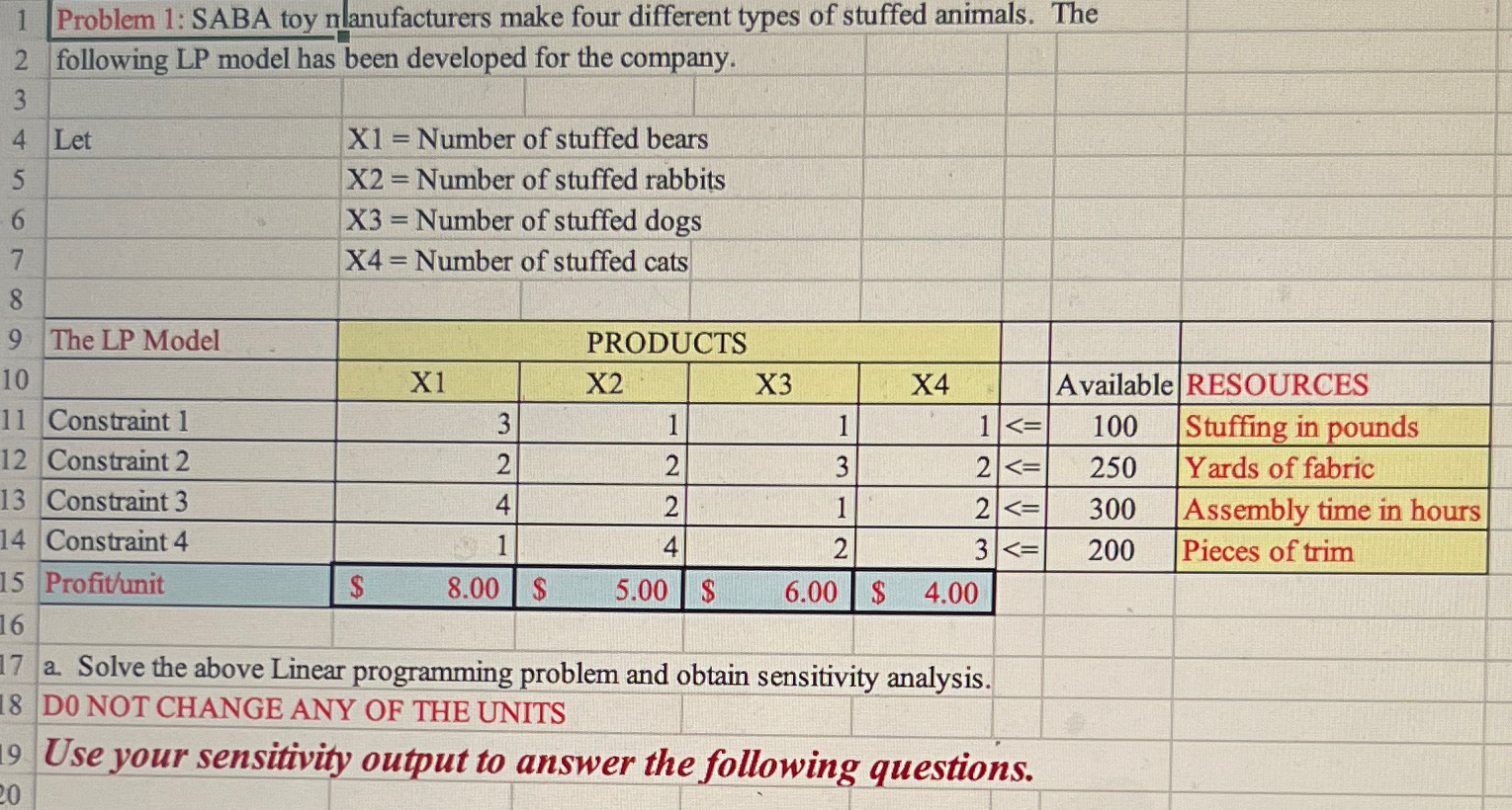 Solved Problem 1: SABA toy nlanufacturers make four | Chegg.com