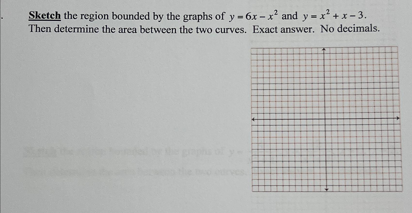 Solved Sketch the region bounded by the graphs of y=6x-x2 | Chegg.com