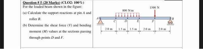 Solved 1500 N 800 Nm Question # 5 (20 Marks) (CLO2: 100%) | Chegg.com