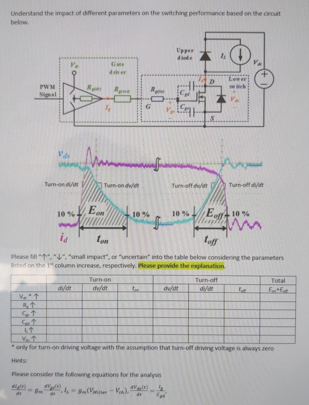 Understand the impact of different parameters on the | Chegg.com