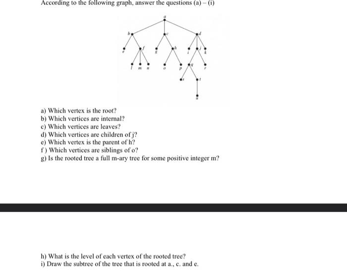 [Solved]: According to the following graph, answer the ques