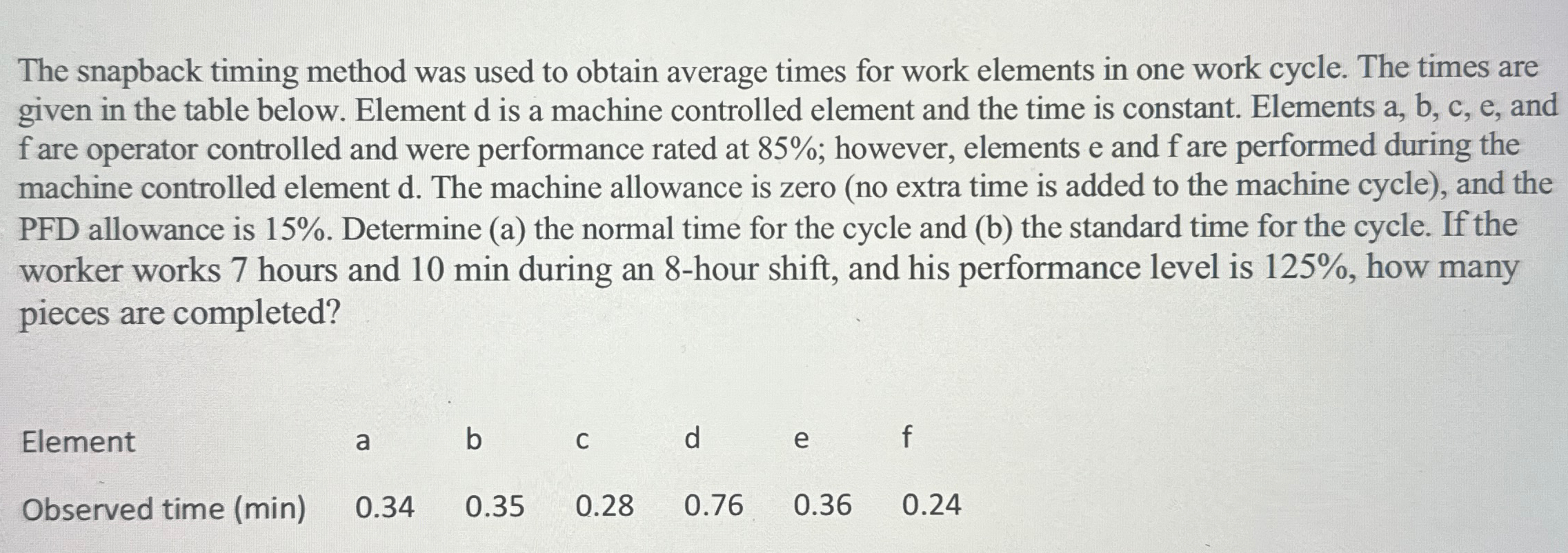 Solved The snapback timing method was used to obtain average | Chegg.com