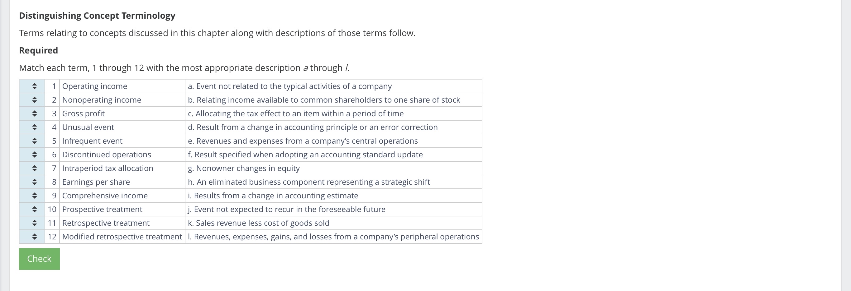 Solved Distinguishing Concept TerminologyTerms relating to | Chegg.com