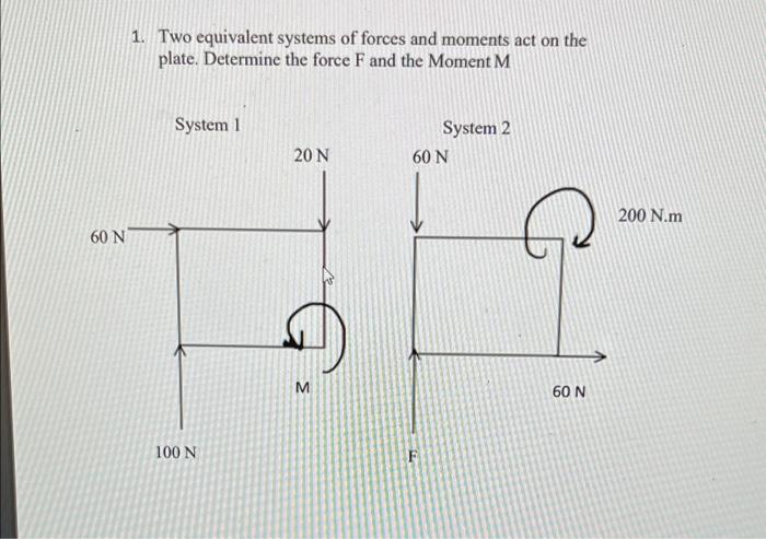 Solved 1. Two equivalent systems of forces and moments act | Chegg.com