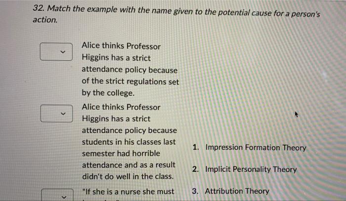 32. Match the example with the name given to the | Chegg.com