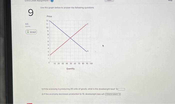 Solved Use the graph below to answer the following | Chegg.com
