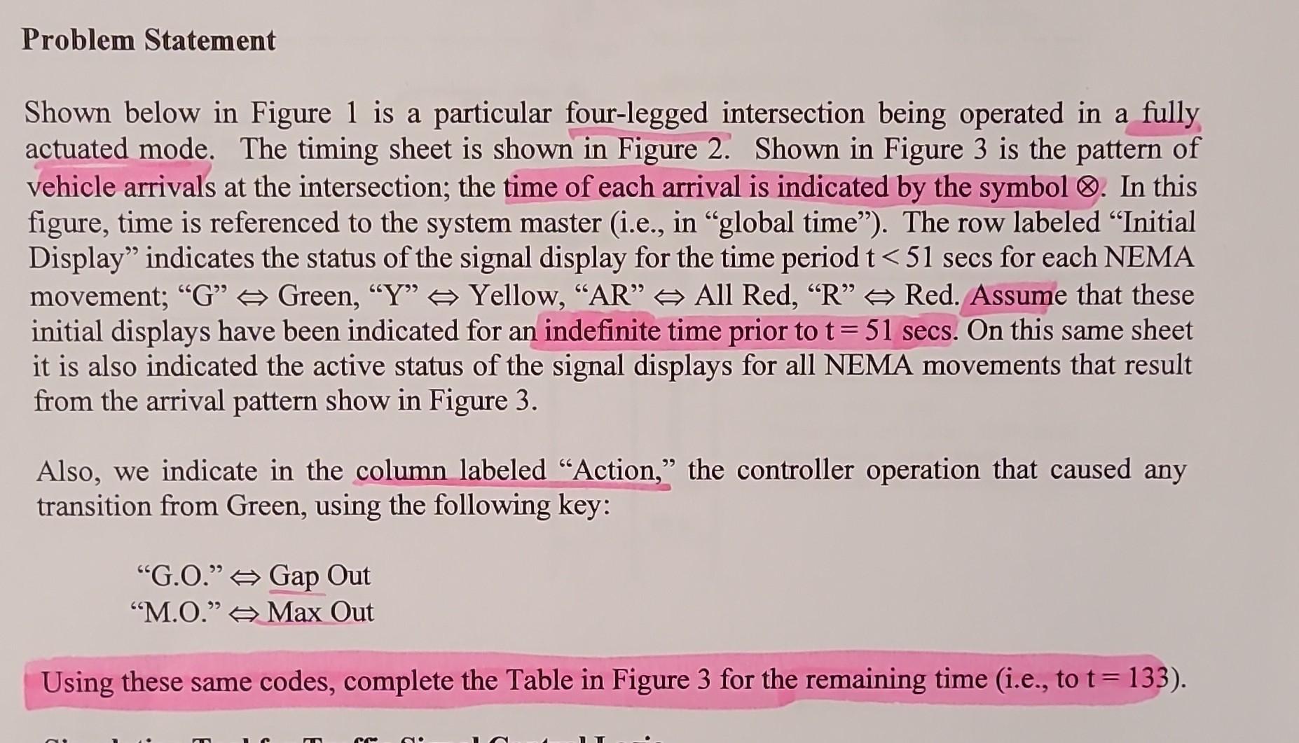 Solved Shown below in Figure 1 is a particular four-legged | Chegg.com