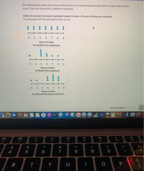 Solved The following dot plots shows the number of hours of | Chegg.com