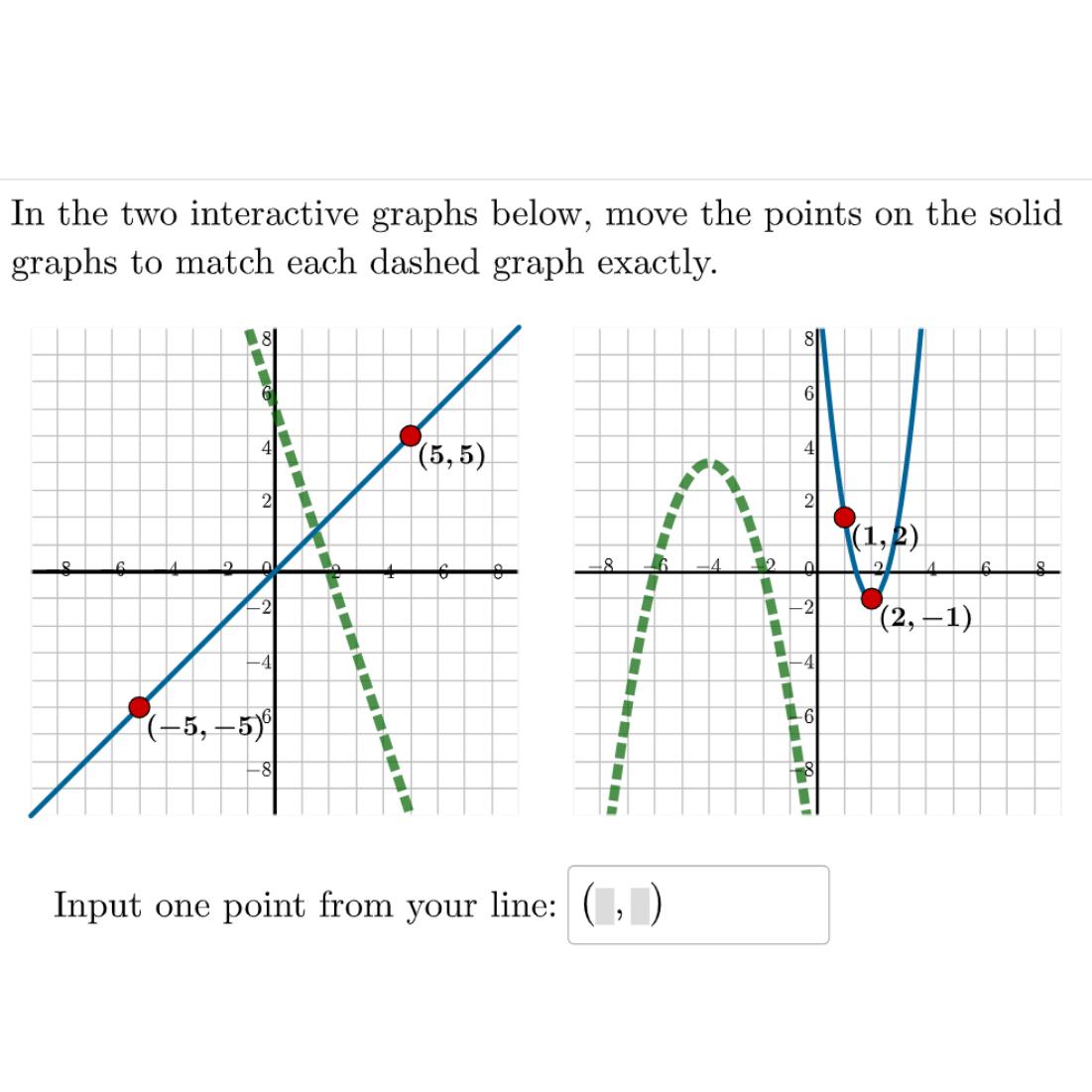 Solved In the two interactive graphs below, move the points | Chegg.com