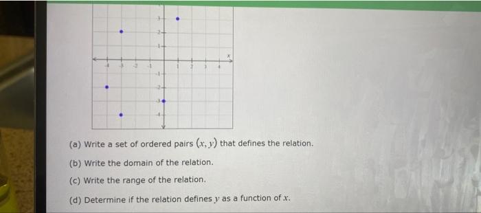 Solved 2 1 A Write A Set Of Ordered Pairs X Y That