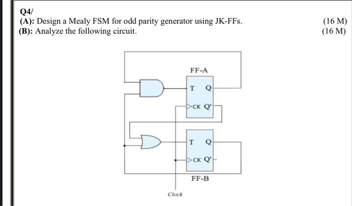 Solved Q4/ (A): Design a Mealy FSM for odd parity generator | Chegg.com