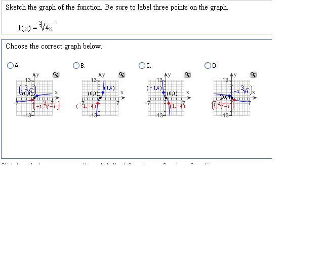 Solved Sketch the graph of the function. Be sure to label | Chegg.com
