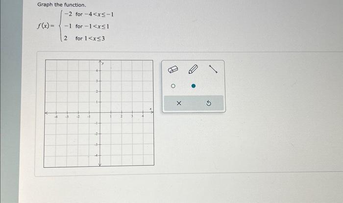 Solved Graph the function. f(x)=⎩⎨⎧−2−12 for −4 | Chegg.com