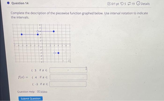 Solved Complete the description of the piecewise function | Chegg.com